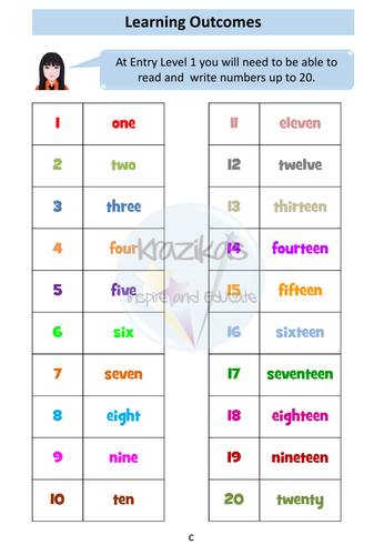 Functional Skills Maths - Entry Level 1 - Numbers to 20 | Teaching ...