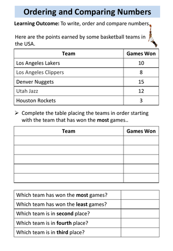 Functional Skills Maths - Entry Level 1 - Numbers to 20 | Teaching ...