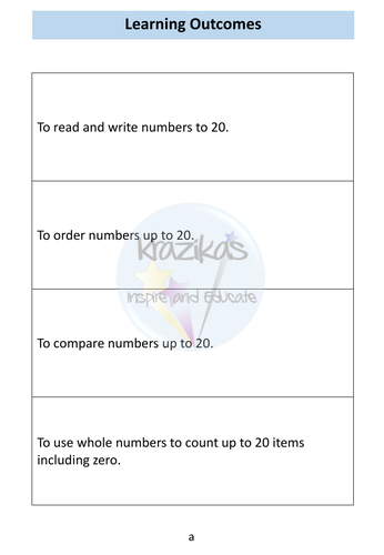 Functional Skills Maths - Entry Level 1 - Numbers to 20 | Teaching ...