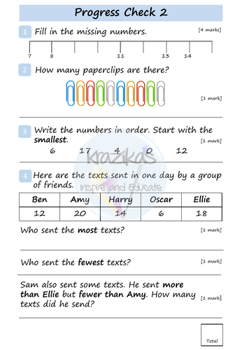 Functional Skills Maths - Entry Level 1 - Numbers to 20 | Teaching ...