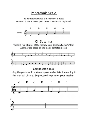 Pentatonic Scale | Teaching Resources