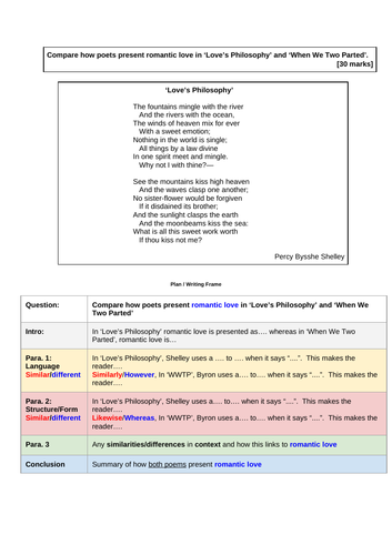 AQA Poetry Comparison Q + Writing Frame | Teaching Resources