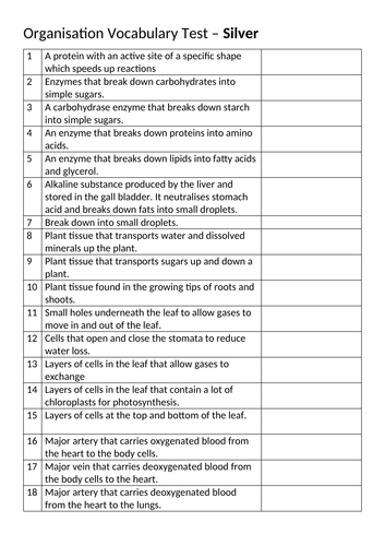 Organisation Vocab Tests AQA Biology | Teaching Resources
