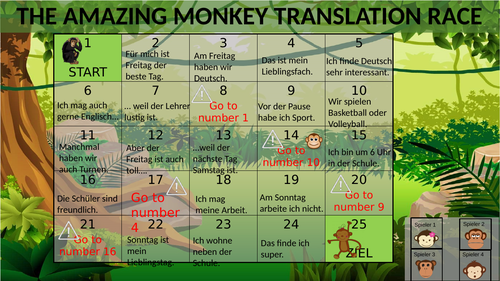 The Amazing Monkey Translation Race Editable Schule Deutsch | Teaching ...