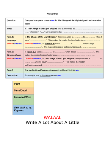 Introduction to War Poetry - KS3 | Teaching Resources