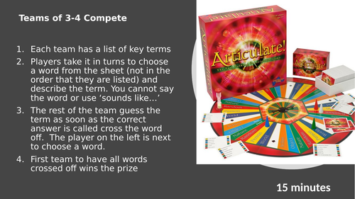 CHRISTIAN BELIEFS - REVISION LESSON. FUN AND GAMES | Teaching Resources