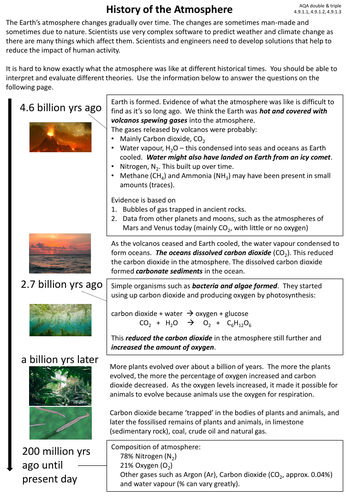 AQA GCSE Chemistry of the Atmosphere | Teaching Resources