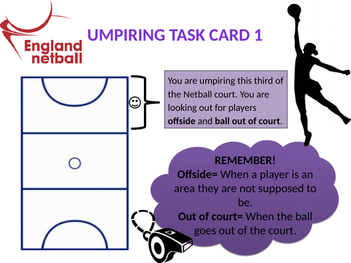 Netball Umpire Task Cards | Teaching Resources