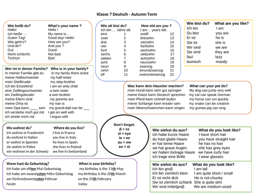 Year 7 German Knowledge Organisers | Teaching Resources
