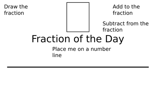 Fraction of the Day worksheet | Teaching Resources