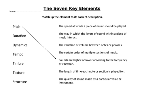 Seven Elements of Music Worksheet | Teaching Resources