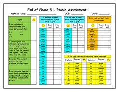 Phonics Objectives & Assessments - Reception to Year 2 (Phases 1 to 6 ...