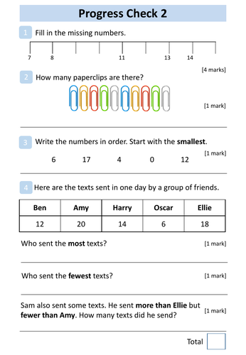 Functional Skills Maths - Entry Level 1 - Numbers to 20 | Teaching ...