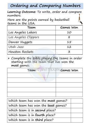 Functional Skills Maths - Entry Level 1 - Numbers to 20 | Teaching ...