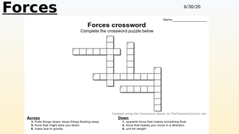 Year 7 physics - introduction to forces | Teaching Resources