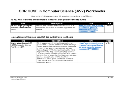 Systems Software OCR GCSE Computer Science Workbook (J277) | Teaching ...
