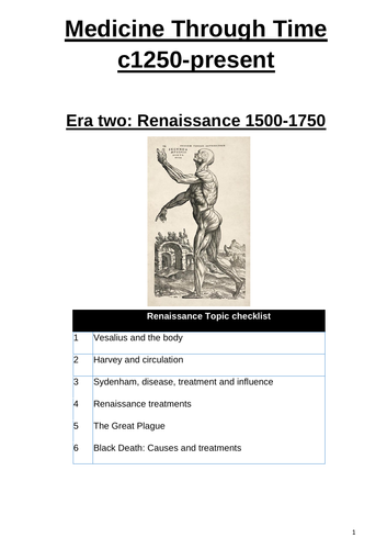 GCSE History Medicine through time workbook: Medieval to modern ...
