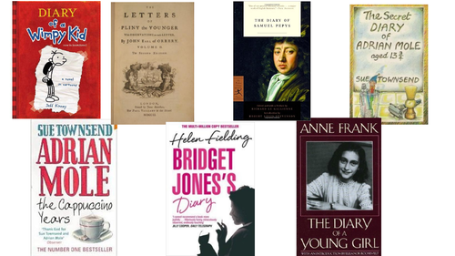 KS3 Diary and Letters Unit | Teaching Resources