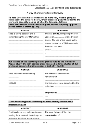 KS3 English The Other Side of Truth | Teaching Resources