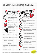 POSTER: Healthy vs unhealthy relationships | Teaching Resources