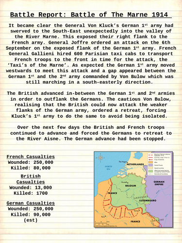 Conflict & Tension 1894 - 1918: Why Did the Schlieffen Plan Fail ...