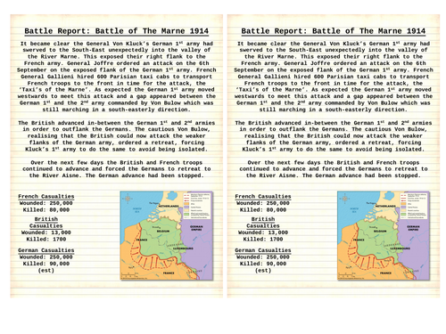 Conflict & Tension 1894 - 1918: Why Did the Schlieffen Plan Fail ...
