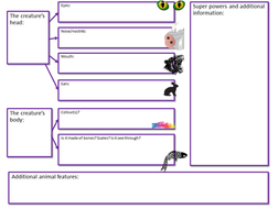 Myths and Legends Descriptive Writing | Teaching Resources