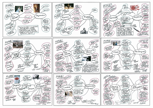GCSE Context Memory Mats/Revision Memory Mats - 15 in all! | Teaching ...