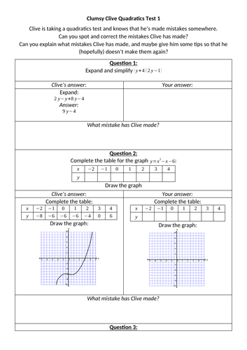 Clumsy Clive's Quadratics Tests 1 & 2 | Teaching Resources