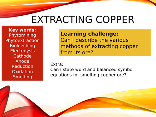 Chemistry - Extracting Copper | Teaching Resources