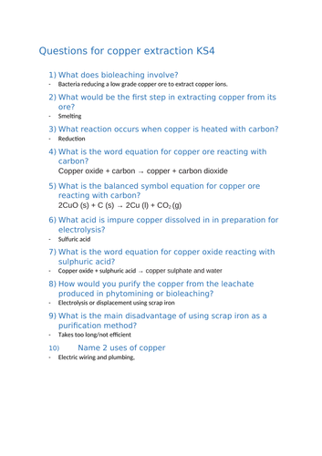 Chemistry - Extracting Copper | Teaching Resources