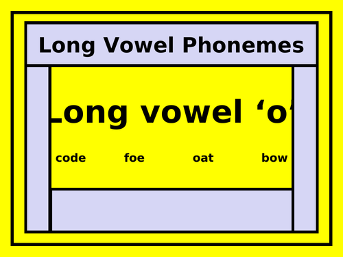 Phonics: Vowel Sounds PowerPoint Bundle | Teaching Resources