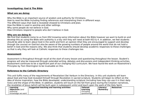 KS3 Bible & God unit | Teaching Resources