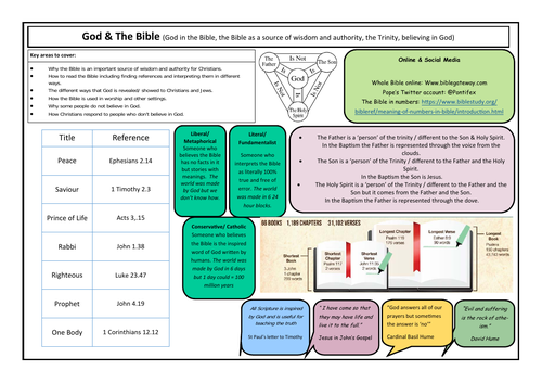 KS3 Bible & God unit | Teaching Resources