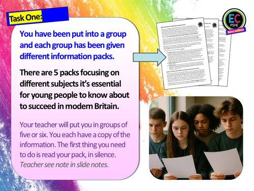 Resilience, Wisdom and Being Tough PSHE | Teaching Resources