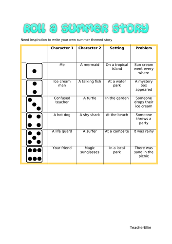 Roll a story inspiration | Teaching Resources