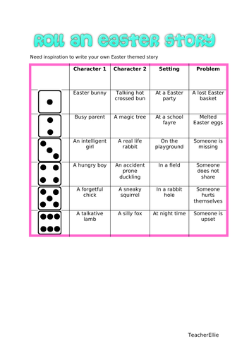Roll a story inspiration | Teaching Resources
