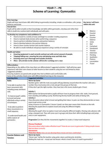 Year 7 & 8 Gymnastics Scheme of Work | Teaching Resources