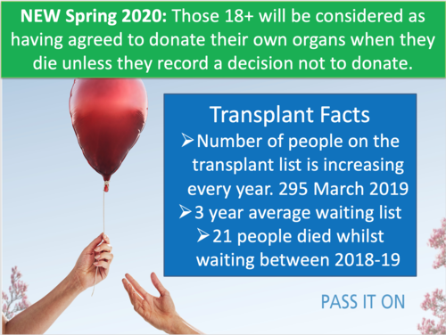 Helping the Heart | Teaching Resources