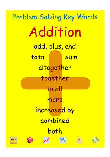 Math Problem Solving Key Words Posters with worksheets for ESL ...