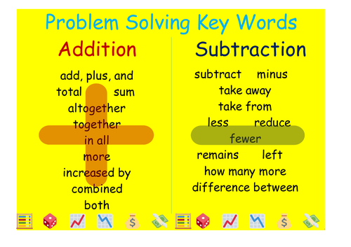 Math Problem Solving Key Words Posters with worksheets for ESL Smaller ... Math Problem Solving Key Words Posters with worksheets for ESL Smaller ...