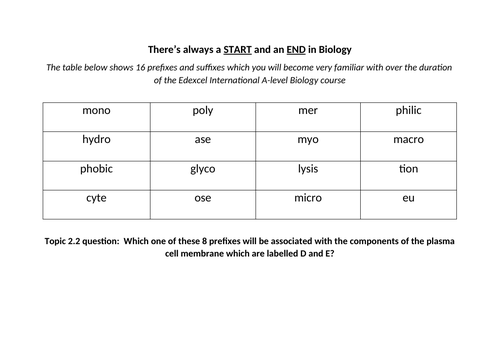Structure & properties of cell membranes (Edexcel International A-level ...