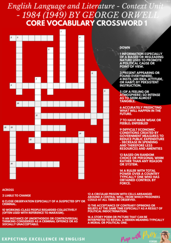 IBDP HSC AP English Language Literature Context 1984 Orwell CORE ...