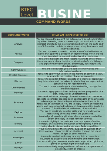 BTEC Level 3 Business - Command Words | Teaching Resources