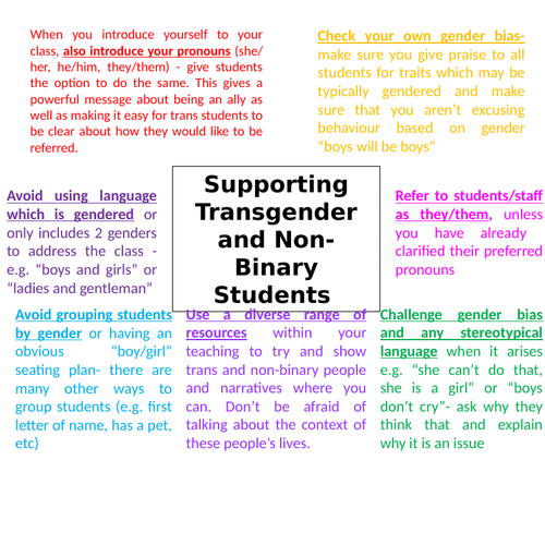 Supporting Trans and Non-Binary Students in the Classroom | Teaching Resources