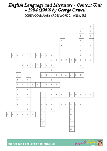 IBDP HSC AP English Language Literature Context 1984 Orwell CORE ...