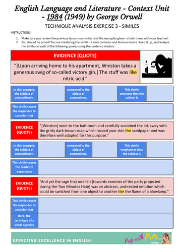 IBDP HSC AP English Language Literature Context 1984 Orwell TECHNIQUE ...