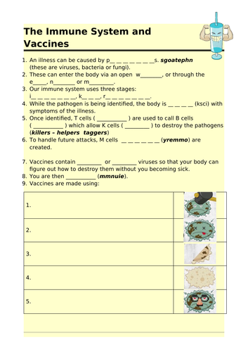 Micro organisms - 4. Viruses & Vaccines (PowerPoint, Worksheets and ...