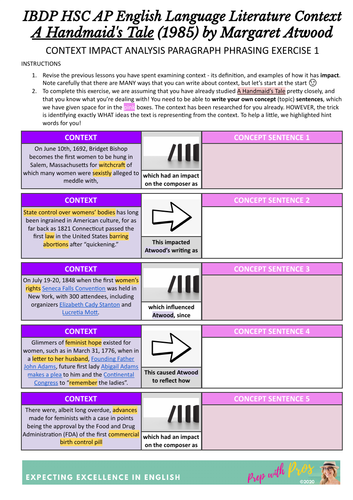 IBDP A Levels HSC AP English Language Literature Context Handmaid's ...
