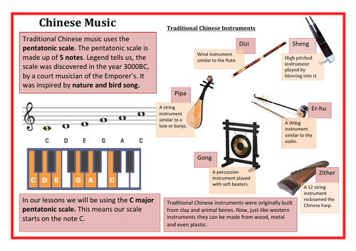 Ks3 Chinese Music SoW and Resources | Teaching Resources